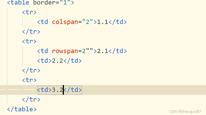 学习html_html img src-CSDN博客