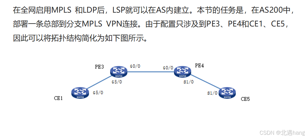 域内MPLS VPN技术部署实施-CSDN博客