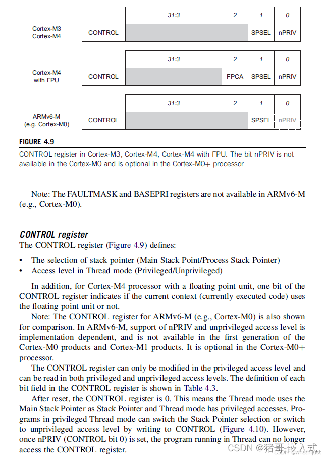 Cortex-m3内核 ——（异常）中断处理_cortexm3如何处理中断-CSDN博客