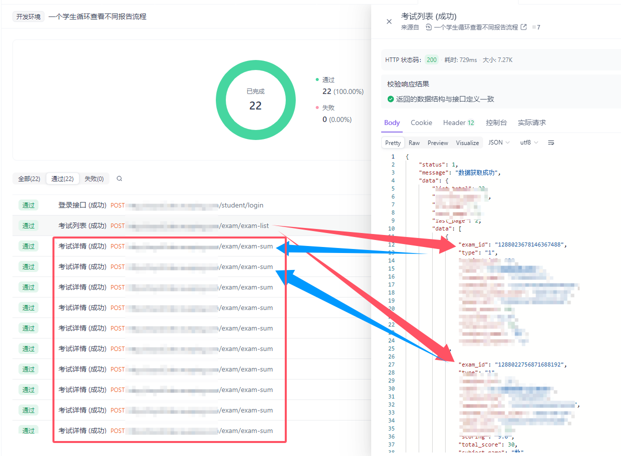 Apifox ：如何通过分组和ForEach循环测试多个关联数据的场景_apifox foreach-CSDN博客