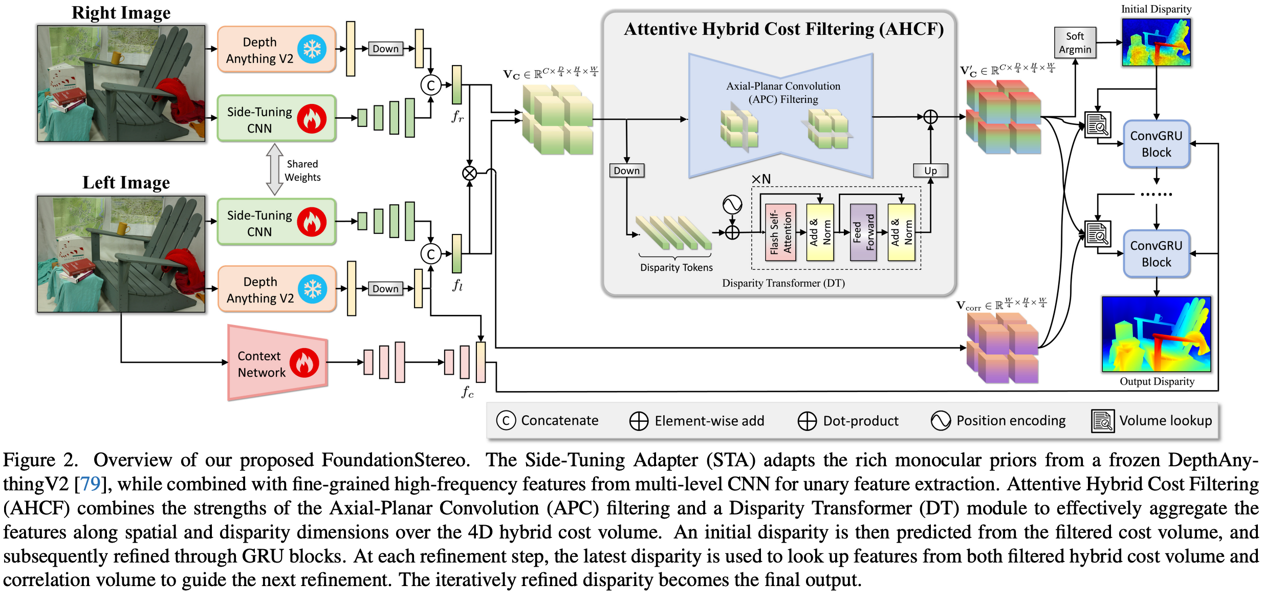 CVPR 2025 最佳论文候选16篇 快览_cvpr2025论文列表-CSDN博客