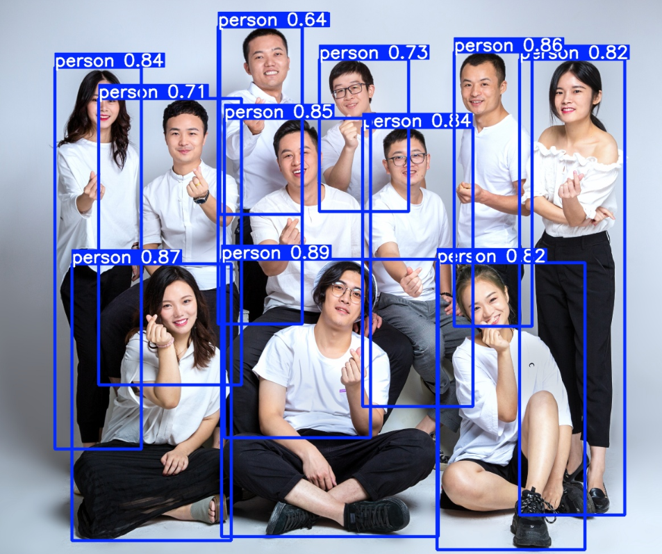 机器视觉开发-使用YOLO8预训练模型检测目标_from ultralytics import yolo-CSDN博客