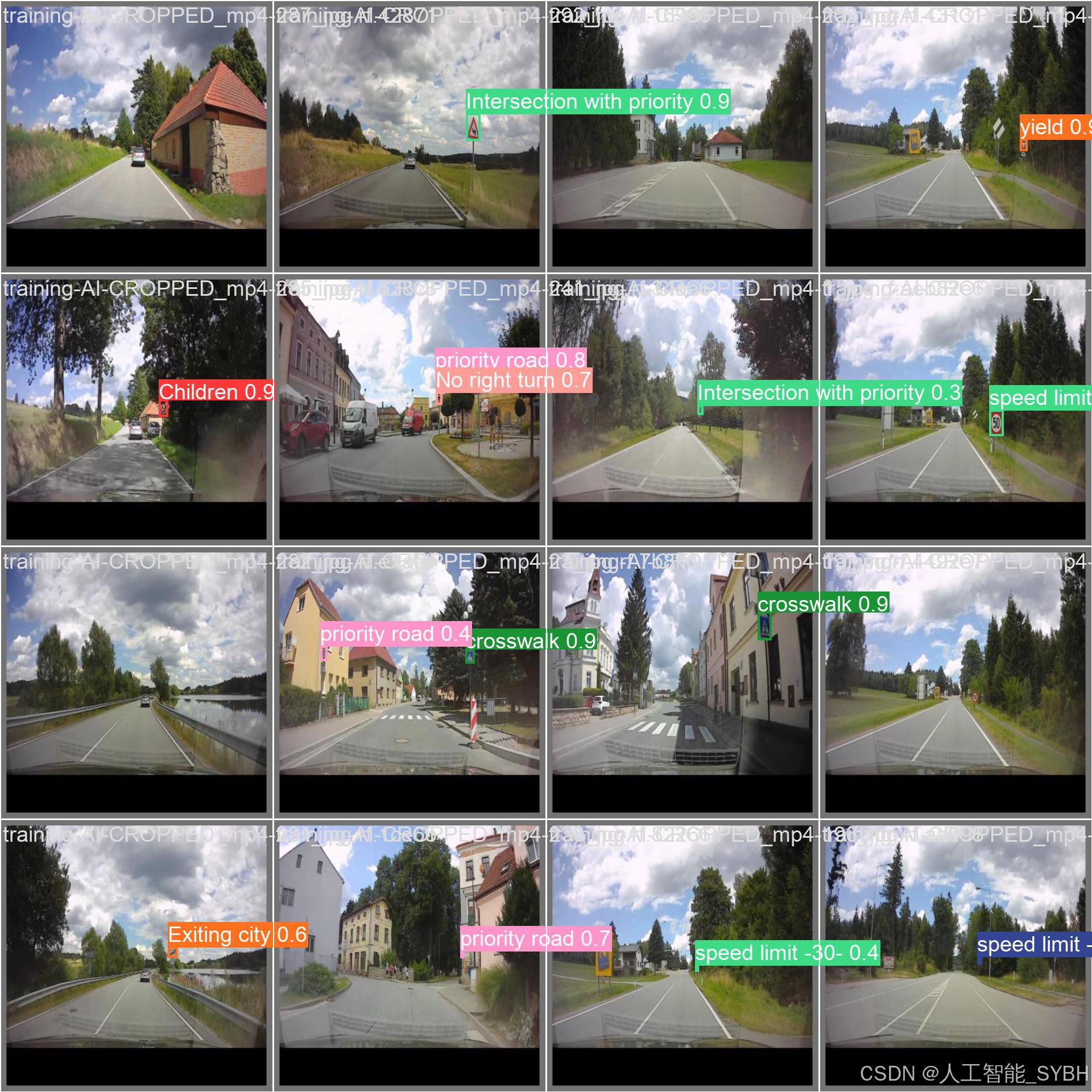 基于深度学习的交通标志检测系统（YOLOv10+YOLO数据集+UI界面+Python项目+模型）_ridderzuring-CSDN博客