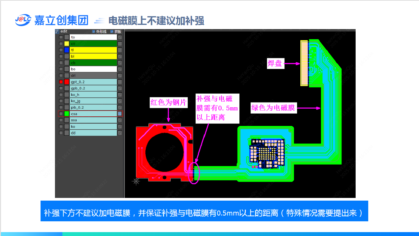 电磁屏蔽膜选型与设计_fpc排线电磁屏蔽膜需要接地吗-CSDN博客