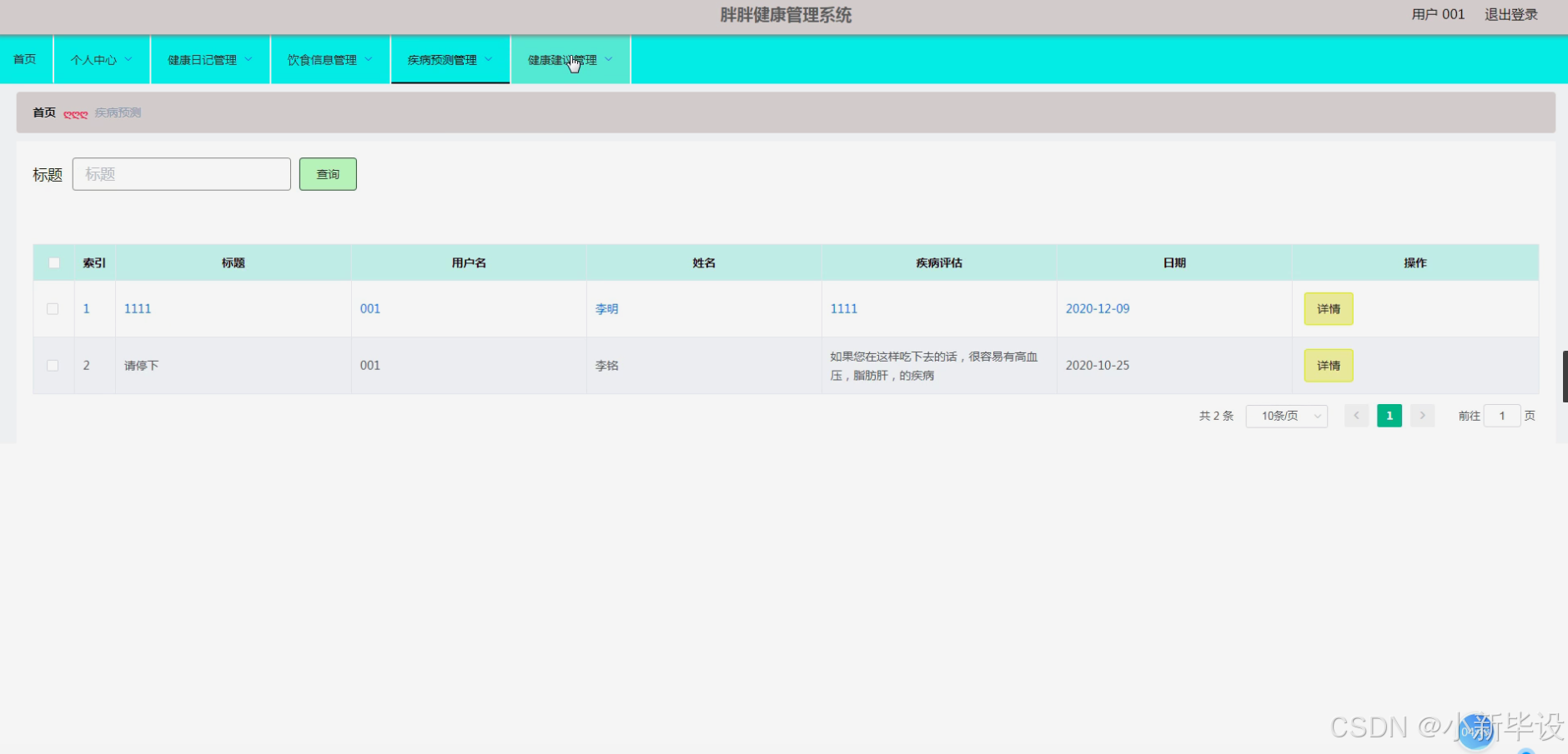 Java计算机毕业设计胖胖健康管理系统（开题程序论文） Csdn博客