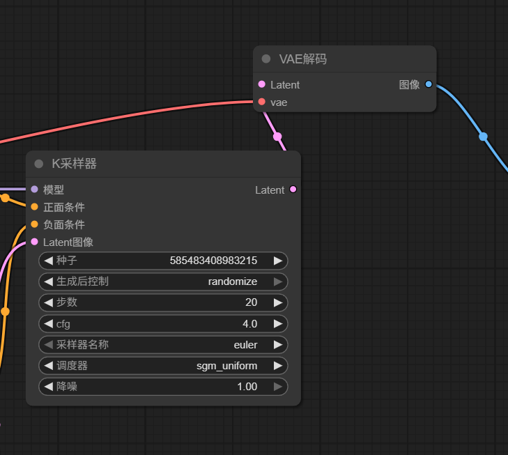 [特殊字符] ComfyUI 模型 VAE CLIP Textual Inversion是什么_comfyui checkpoints模型-CSDN博客