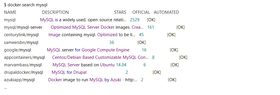 Docker-MySQL_mysql 镜像版本查询-CSDN博客