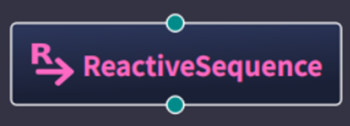 行为树可视化搭建平台Groot2使用说明文档-CSDN博客