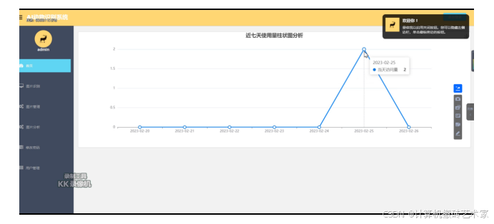 【2024最新】基于Python+Mysql+django的AI动物识别技术Lw+PPT-CSDN博客