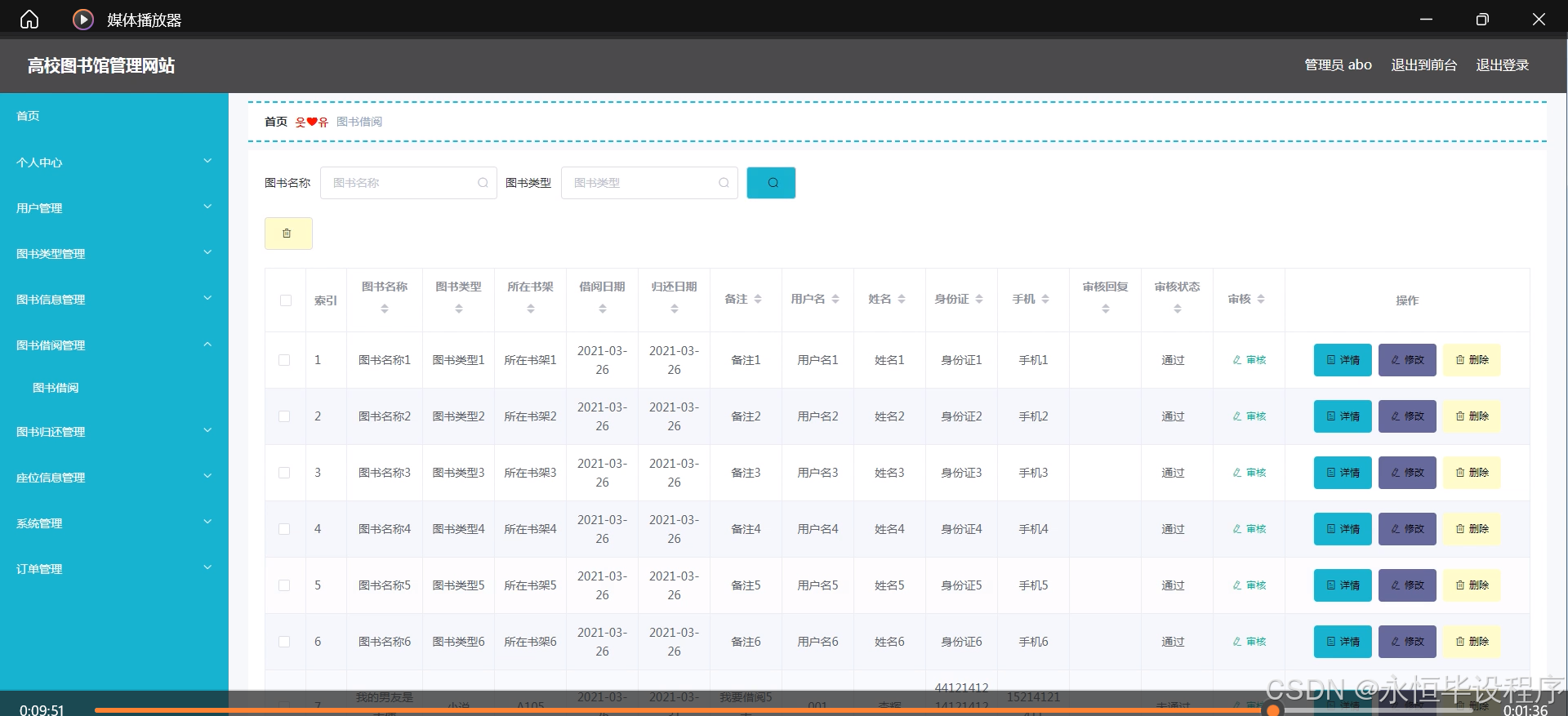 基于ssmvue高校图书馆管理网站开题报告程序论文java Csdn博客