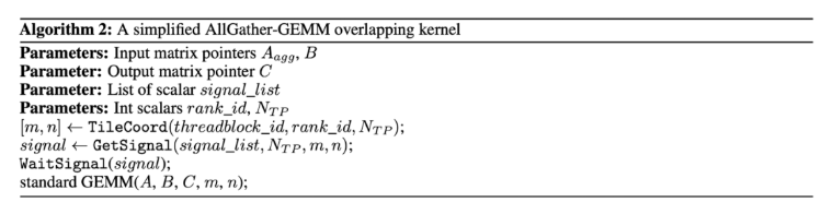 LLM 训练中的 Overlap 优化（三）北大 Centauri、字节 Flux_flux: fast software-based communication overlap on-CSDN博客