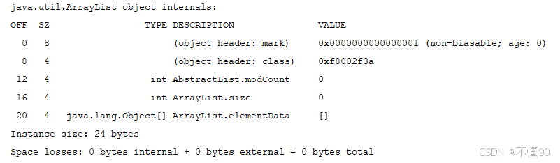 JOL: java对象内存布局_org.openjdk.jol-CSDN博客