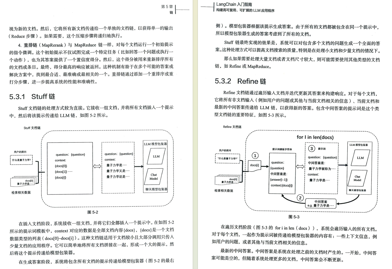 什么是langchain？langchain入门指南（附pdf书籍）lainchain Csdn博客 