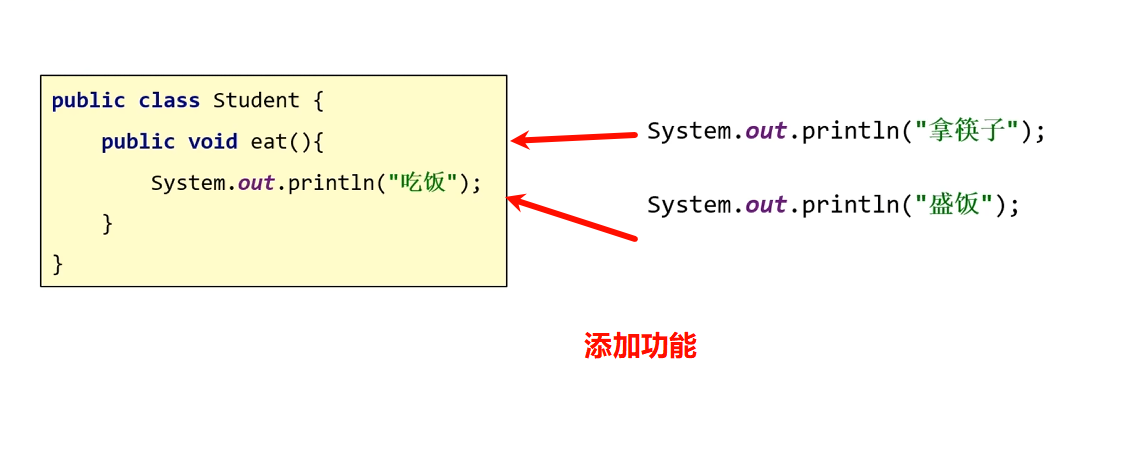 Java中动态代理与MyBatis框架的底层简单实现_mybatis mcp-CSDN博客
