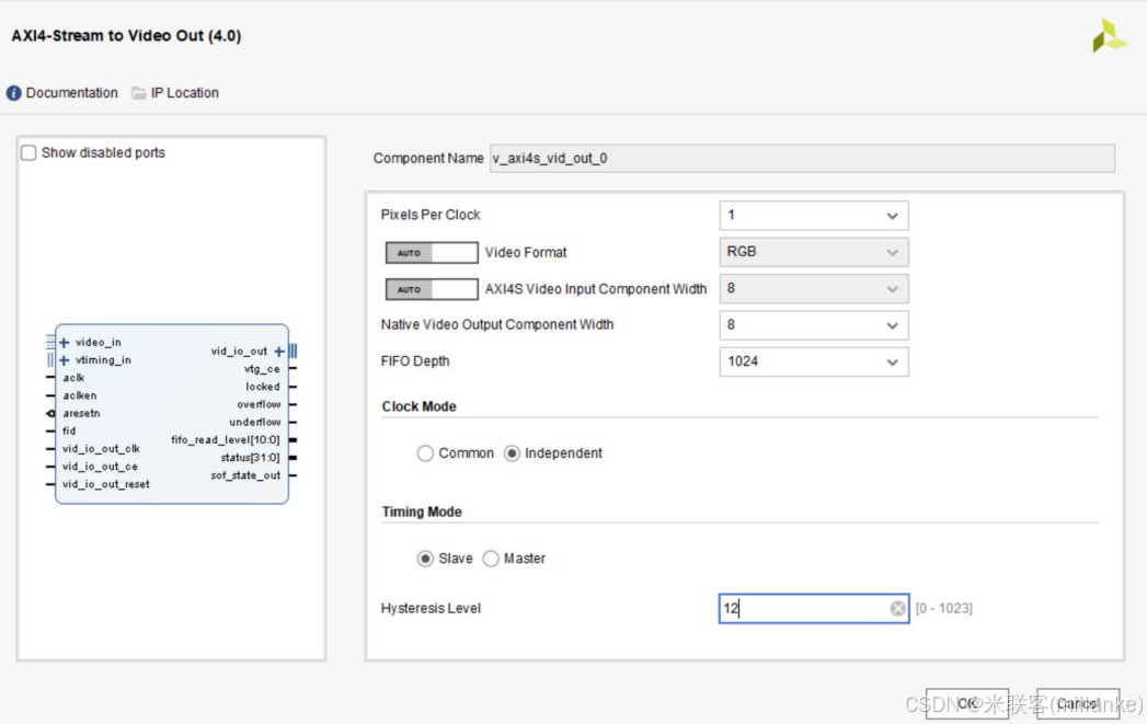 [米联客-XILINX-H3_CZ08_7100] FPGA_SDK高级篇连载-04视频图形显示方案(VDMA/HDMI)_vitis vdma-CSDN博客