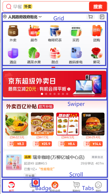 鸿蒙应用开发实战：常用UI组件详解（Swiper/Grid/Scroll/Tabs/Badge_鸿蒙ui组件库-CSDN博客