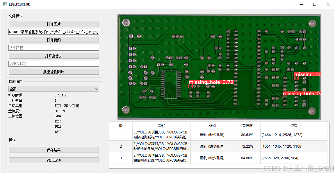 基于深度学习的PCB电路板缺陷检测系统（YOLOv8+YOLO数据集+UI界面+Python项目+模型）_基于深度学习的pcb缺陷检测系统设计-CSDN博客