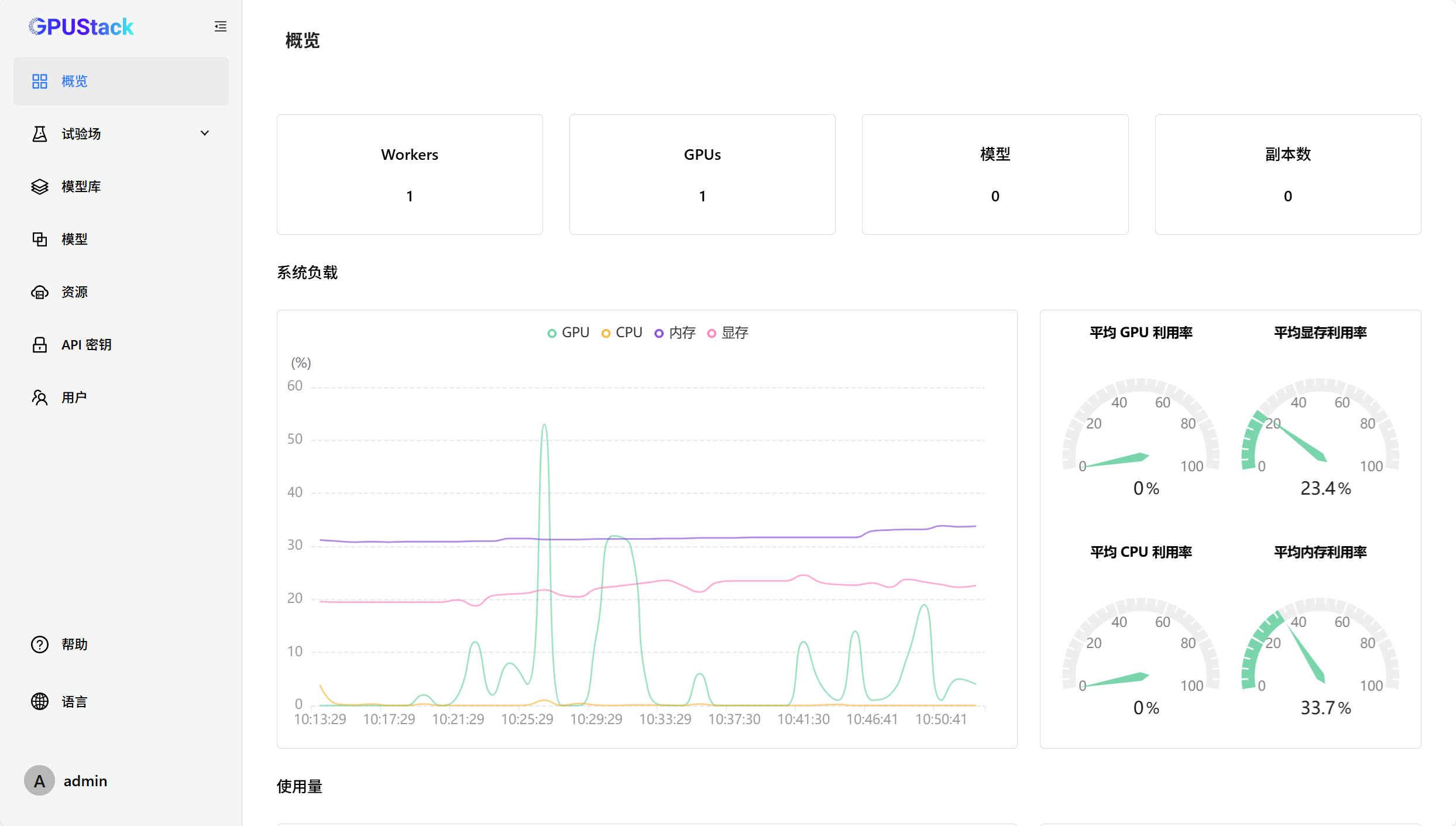 【Windows】Dify + Ollama或Xinference或GPUStack_xinference使用教程-CSDN博客
