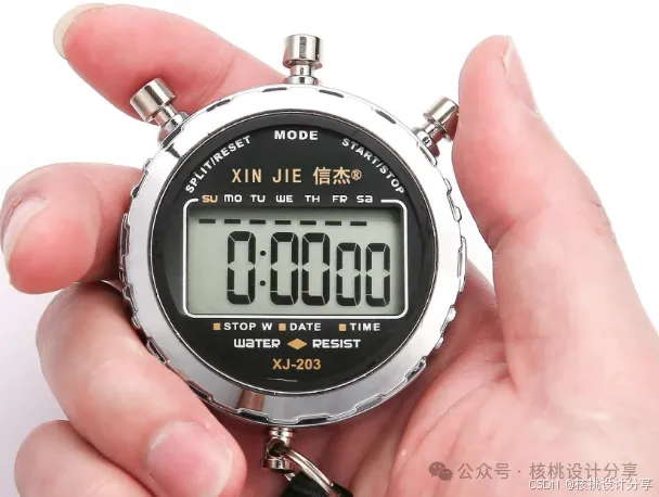 看门狗，一次看明白！_wdi wdo-CSDN博客