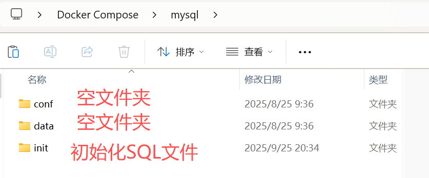 Docker部署项目总结_docker 容器化部署项目-CSDN博客