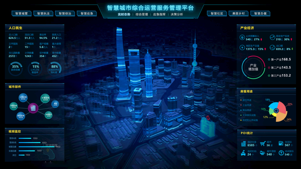 大数据在ui前端的应用创新研究：基于深度学习的用户偏好挖掘长时序数据 深度学习与训练预测 Ui界面设计 Csdn博客