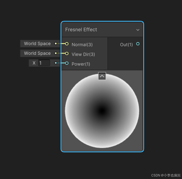 ShaderGraph节点解析(120):菲涅尔效应节点（Fresnel Effect Node）详解-CSDN博客