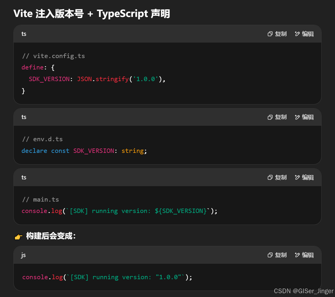 TS[推荐]超全！！TypeScript 中 declare关键字的详解_typescript declare-CSDN博客