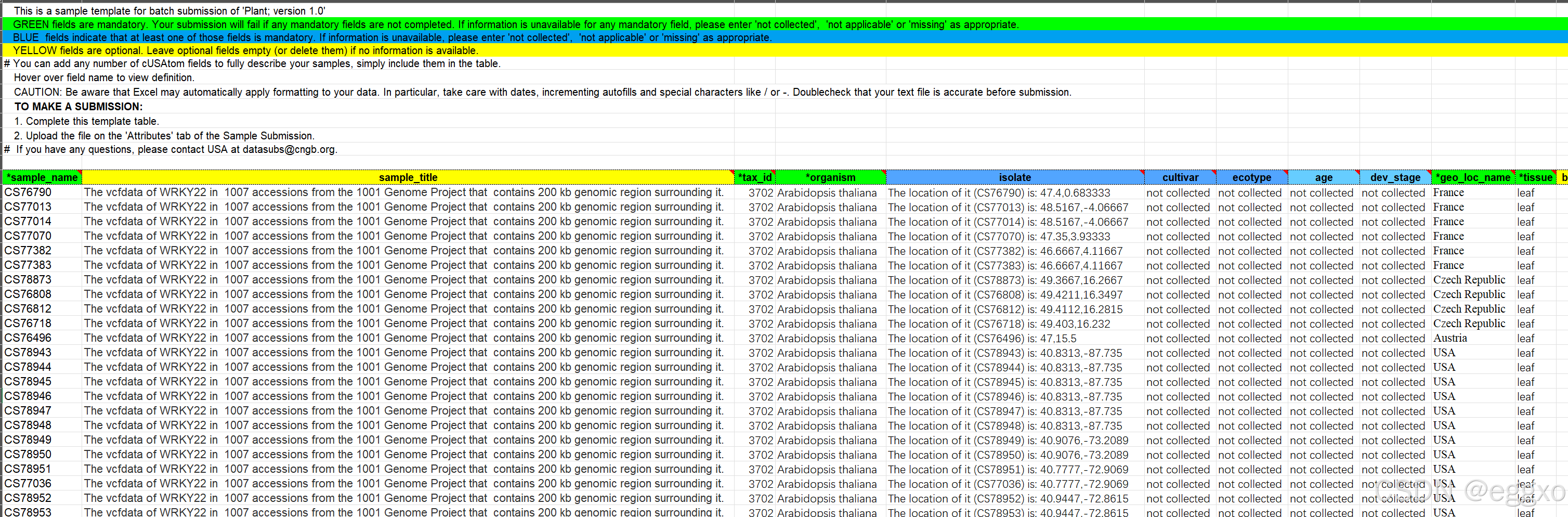 CNGBdb上传数据不完全指北_一般snp的vcf文件如何上传ncbi-CSDN博客