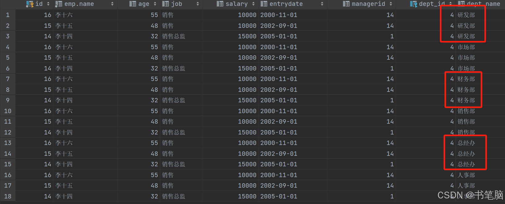 MySQL笔记-多表查询_mysql多表查询-CSDN博客