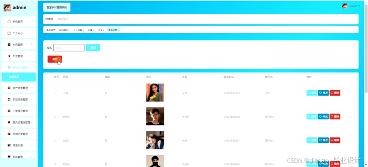 计算机毕业设计springboot智慧乡村管理系统 基于springboot的智慧乡村综合管理平台设计与实现 Springboot驱动的乡村智慧化管理系统开发智慧乡村管理系统的需求分析 Csdn博客