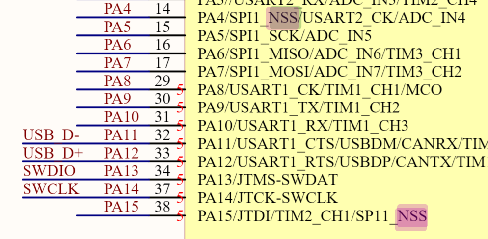 STM32的SPI通信模块（寄存器和HAL库两种代码实现方式）_spi通讯板-CSDN博客