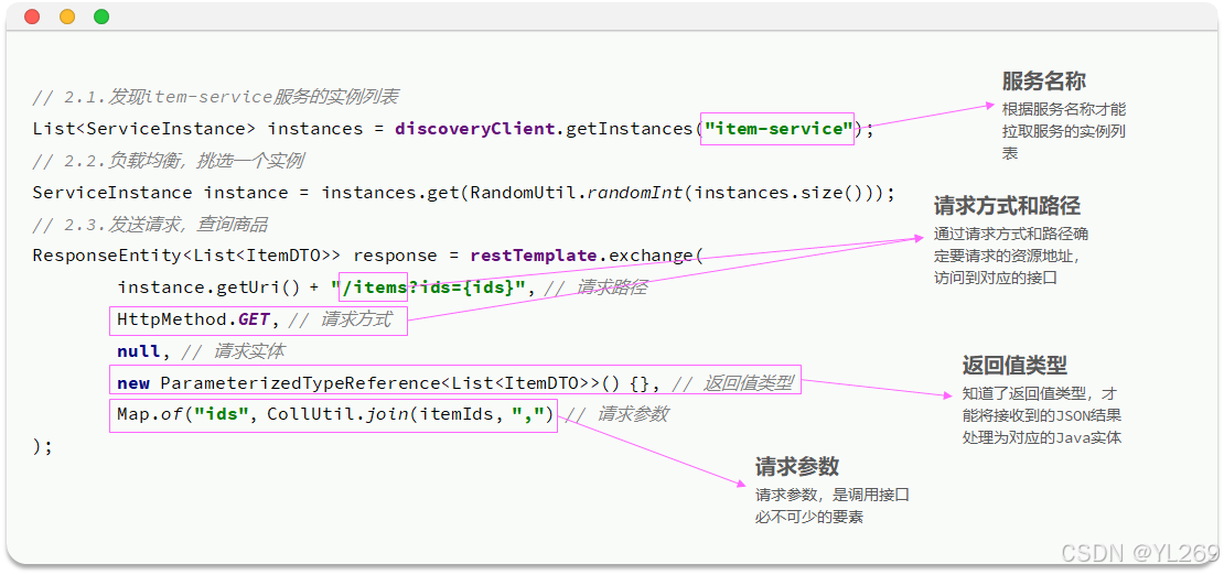 Spring Cloud OpenFeign远程调用详细解说_openfeign远程调用的原理-CSDN博客