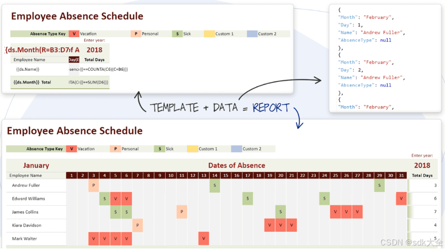 DsExcel, previously GcExcel for Java 8.0.5-CSDN博客