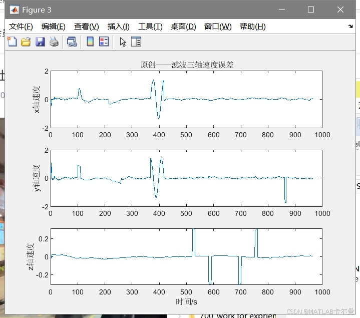 【基于PSINS工具箱】7维观测（航向角、三轴速度、三轴位置）的UKF，matlab例程，附代码下载链接_psins 观测协方差-CSDN博客