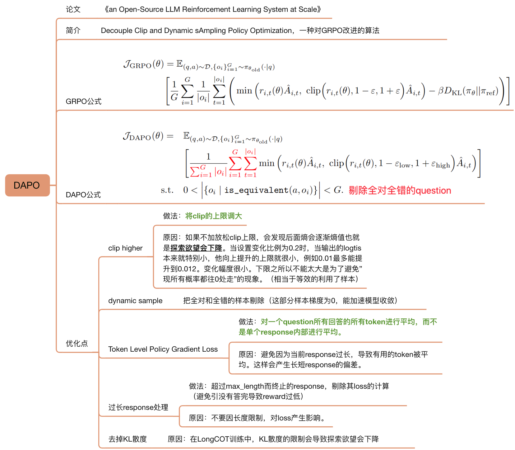Qwen3技术报告、DAPO、自适应Thinking_qwen3和qwen3-thinking-CSDN博客