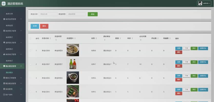 计算机毕业设计java酒店管理系统 基于java的酒店综合管理系统设计与实现 Java语言下的酒店智能管理系统开发 Csdn博客