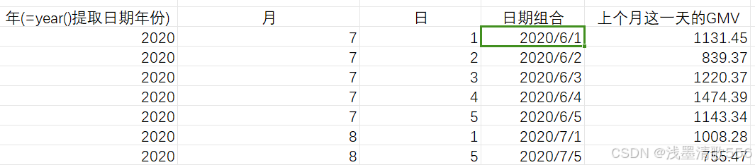 数据分析学习打卡 Excel篇常用函数及数据透视表）透视表计算字段能用的函数 Csdn博客
