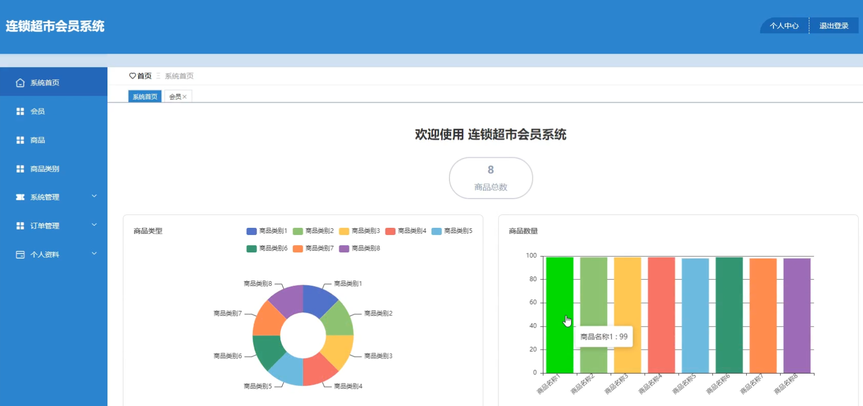 基于协同过滤推荐算法数据可视化springboot的商品推荐系统设计和实现源码论文部署讲解等8基于协同过滤推荐算法的商品流行性预测系统的设计与实现 Csdn博客
