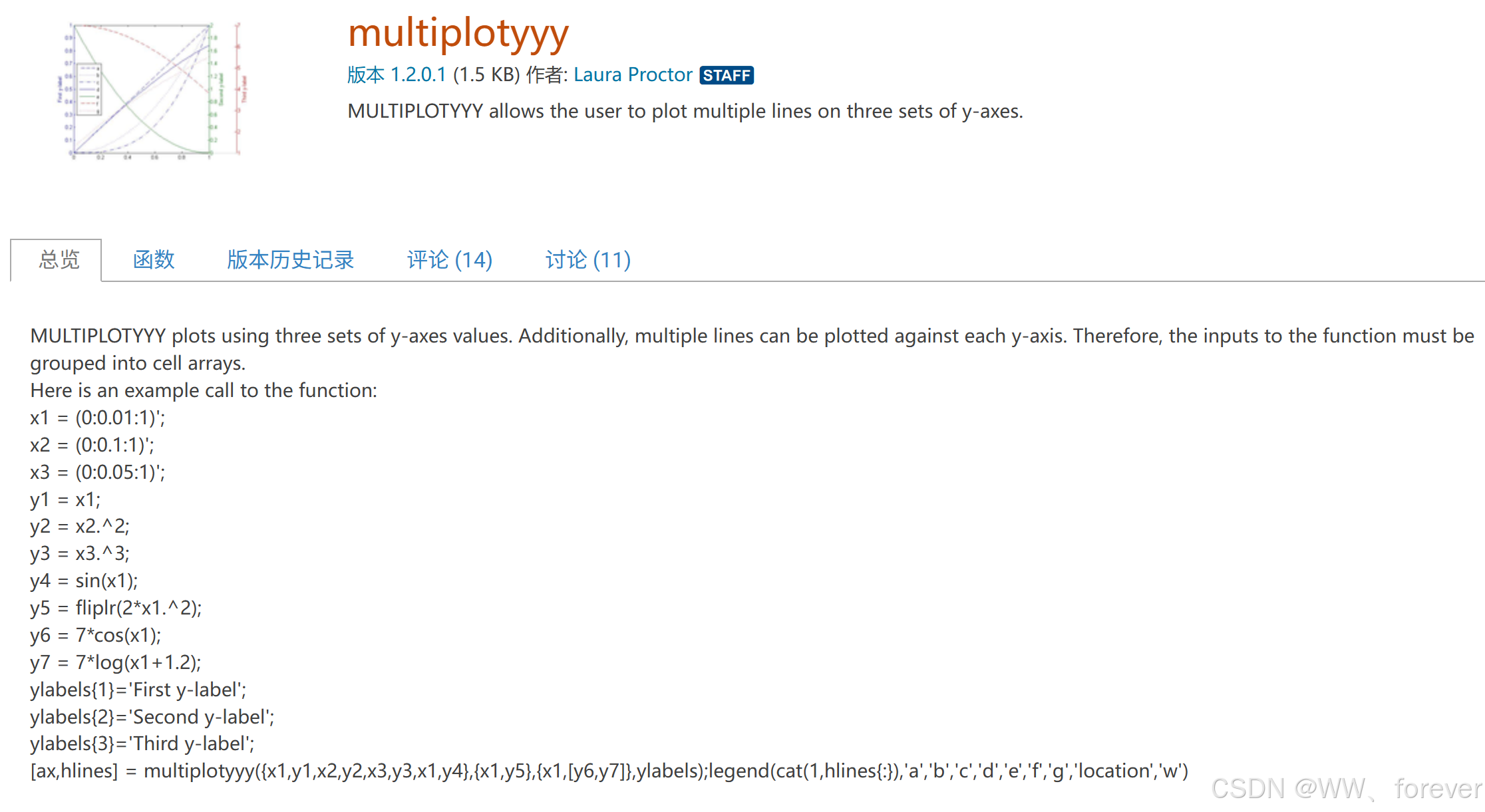 【MATLAB基础绘图第13棒】绘制三Y轴坐标图：补充坐标轴及字体设置_matlab_WW、forever-GitCode 开源社区