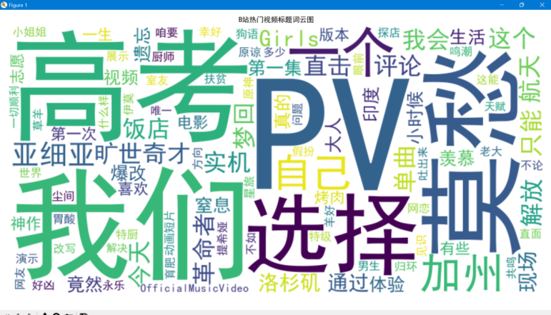 利用B站公开API爬取简单信息（富含超详细注释的完整代码）_bilibili api-CSDN博客