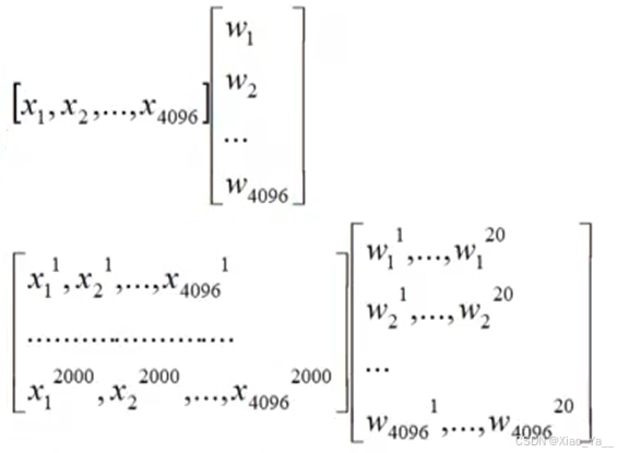 RCNN——Rich feature hierarchies for accurate object detection and ...