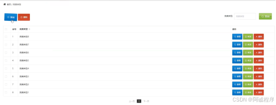 计算机毕业设计springboot网上安全知识竞赛答题系统 基于spring Boot的网络安全知识在线竞赛平台开发 Spring Boot框架下的网络信息安全竞赛答题系统设计与实现毕业设计