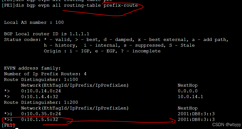SRV6案例4：EVPN L3 Over SRv6 TE Policy_srv6 te eve-ng-CSDN博客