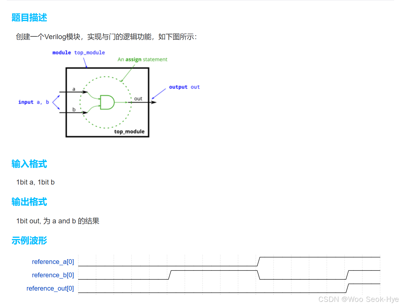 Verilog Hdl入门六十题 Part1verilog Hdl练习 Csdn博客