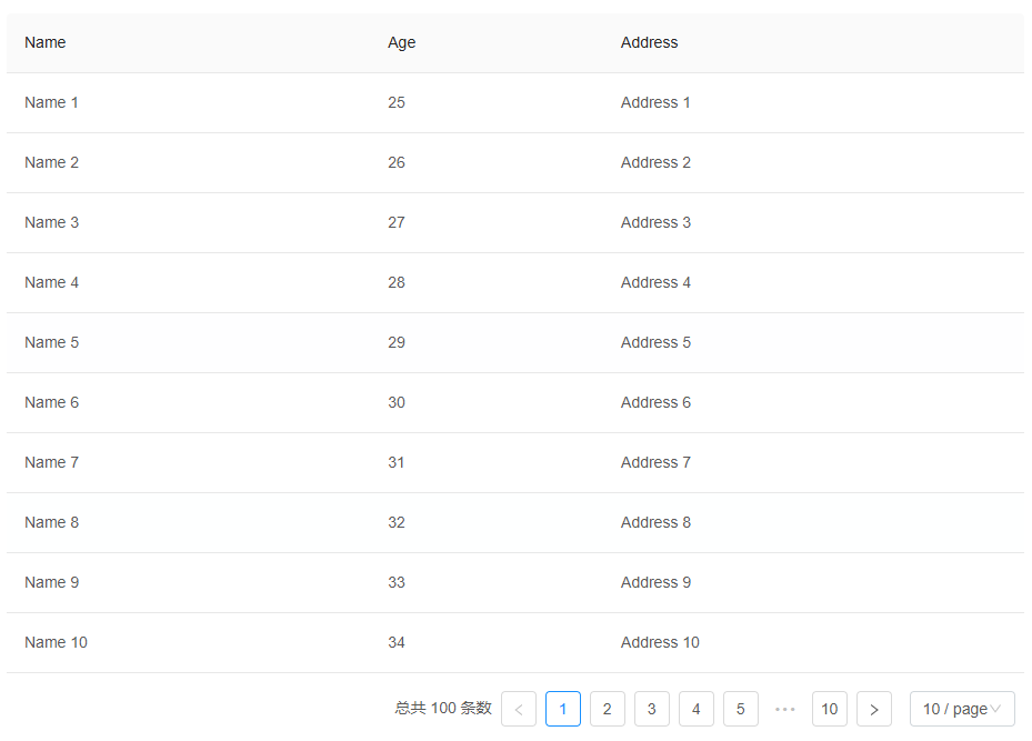 Vue开发05：Vue中Ant-design主要控件用法demo(js为主)_ant design vue demo-CSDN博客