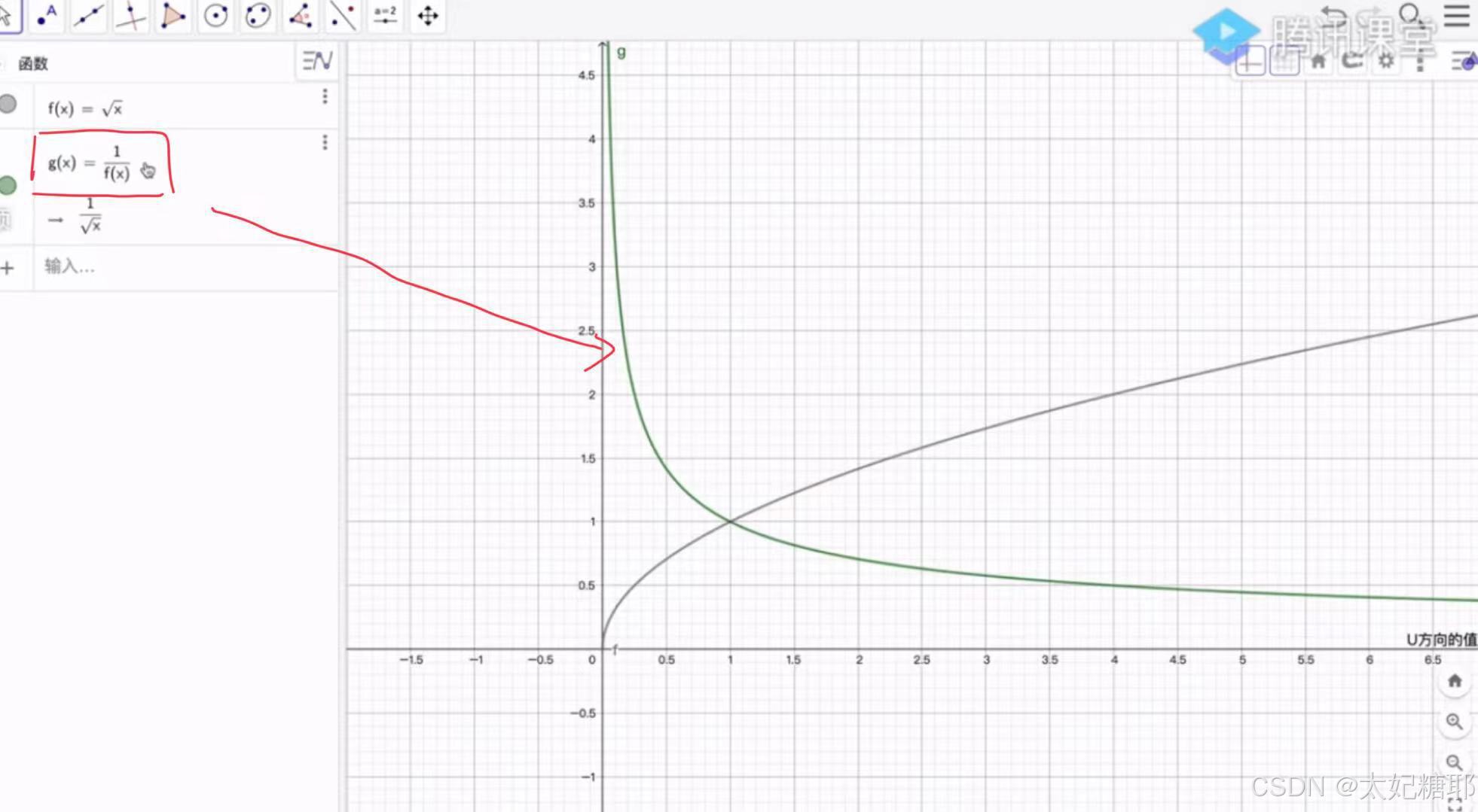 常用内置函数总结_frac函数-CSDN博客