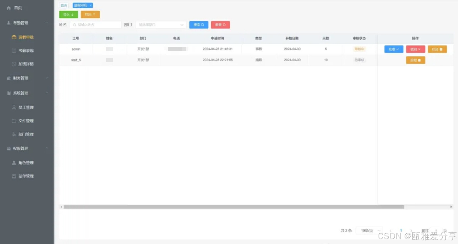 eHR人事管理系统源码及文档，Java+Vue，全面人事管理解决方案，高效便捷-CSDN博客