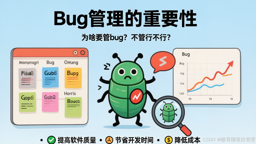 为啥要管bug？不管行不行？聊聊bug管理的重要性_bug管理的作用-CSDN博客