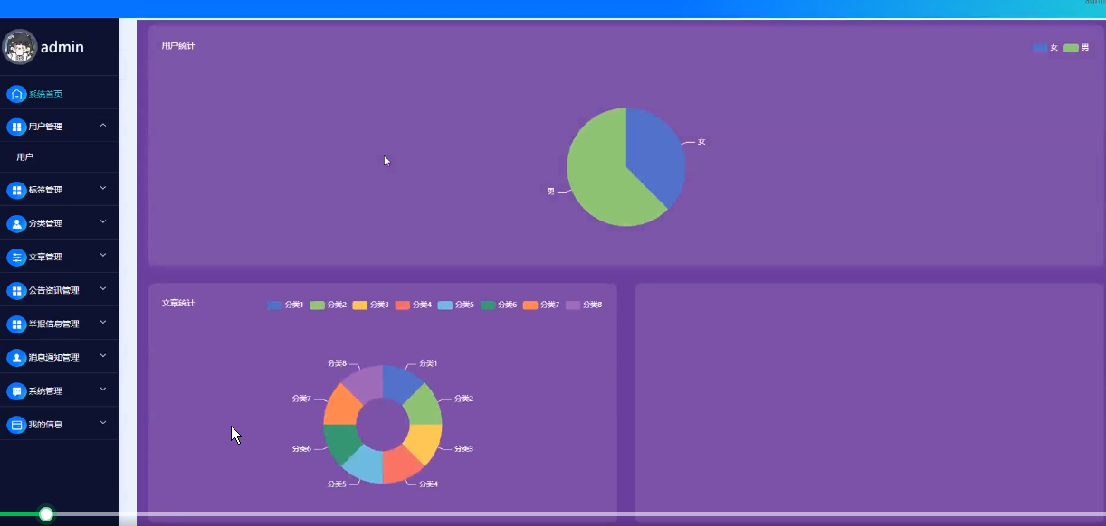python基于Flask + vue 的博客系统设计与实现_python vue flask-CSDN博客