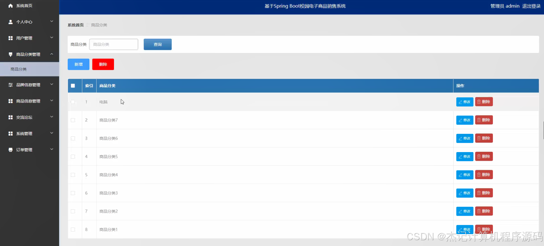 【开题报告】基于springbootvue校园电子商品销售系统（程序源码论文 计算机毕业设计基于springboot的校园网上店铺系统开题报告总结 Csdn博客